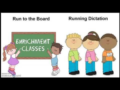 Teaching Strategies