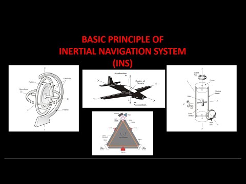 INERTIAL NAVIGATION SYSTEM BASIC PRINCIPLE