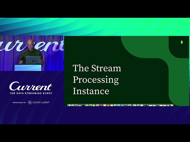 Integrating MongoDB with Kafka and Confluent Cloud: A Deep Dive into Atlas Stream Processing ...