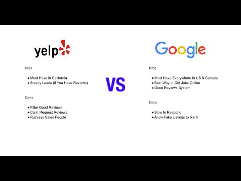 Yelp Vs Google Marketing. Which is best?