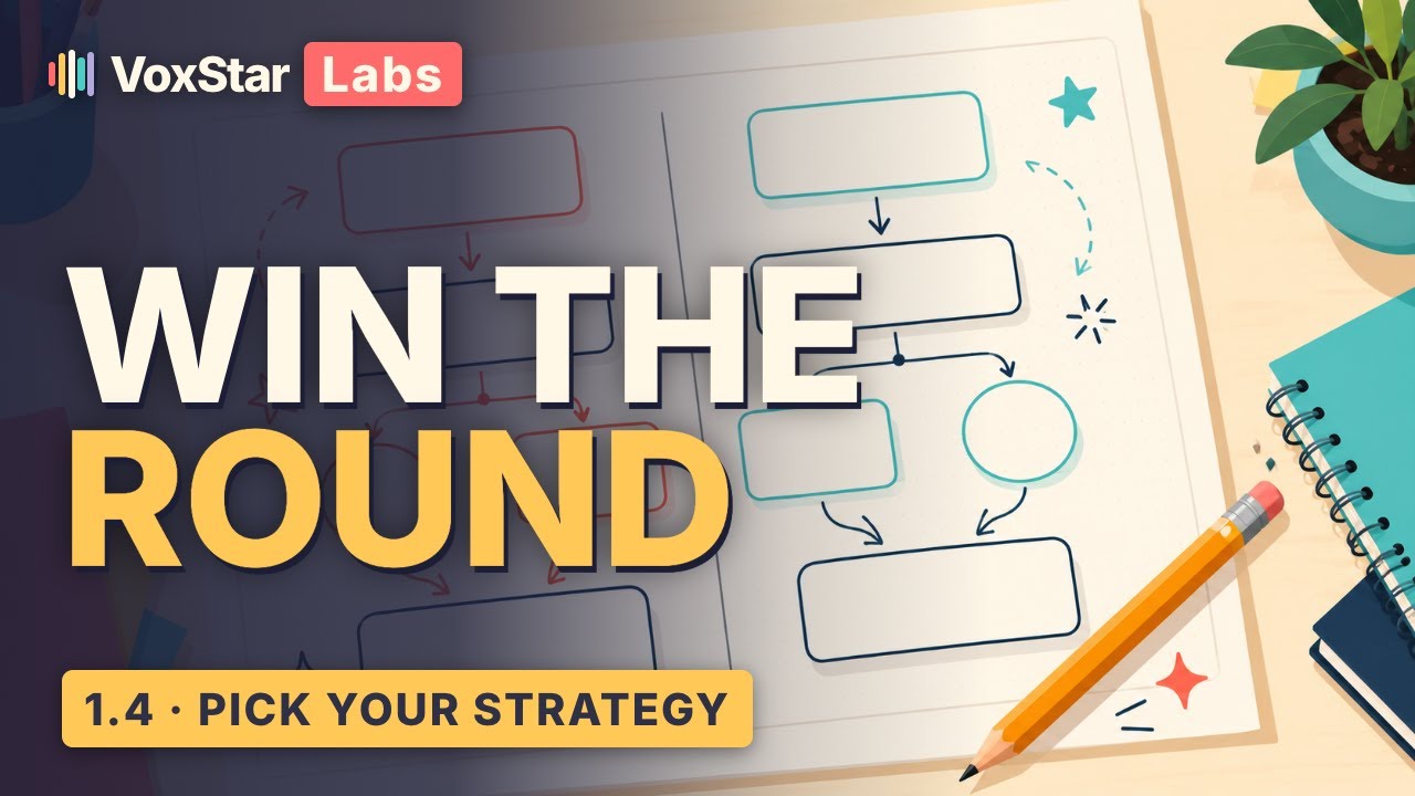 Kids Debate Advanced Skills 1.4. Choosing the Right Debate Strategy for Any Topic