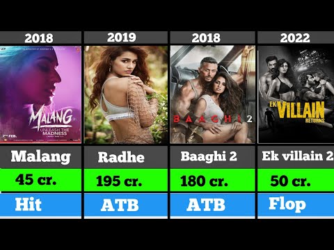 Disha patani all movies list (2015-2023) Hit and flop | Disha paatni ki all movie list