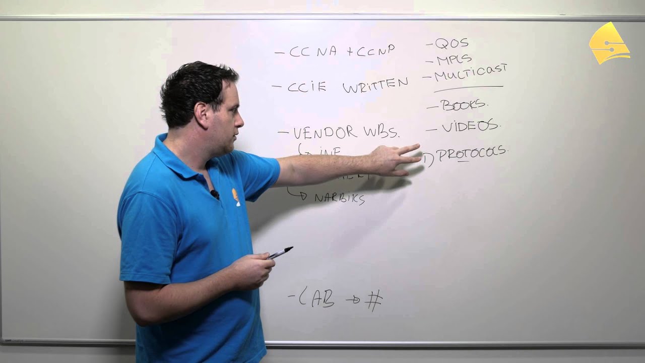 CCIE Routing & Switching: Where to Start