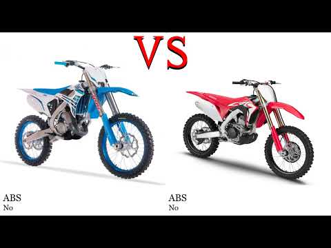 TM Racing MX 450 vs Honda CRF 250 R Test specification comparison