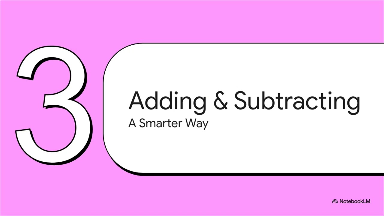 3rd Grade Math Place Value & Operations Unit | No-Prep Worksheets, Lesson Plans