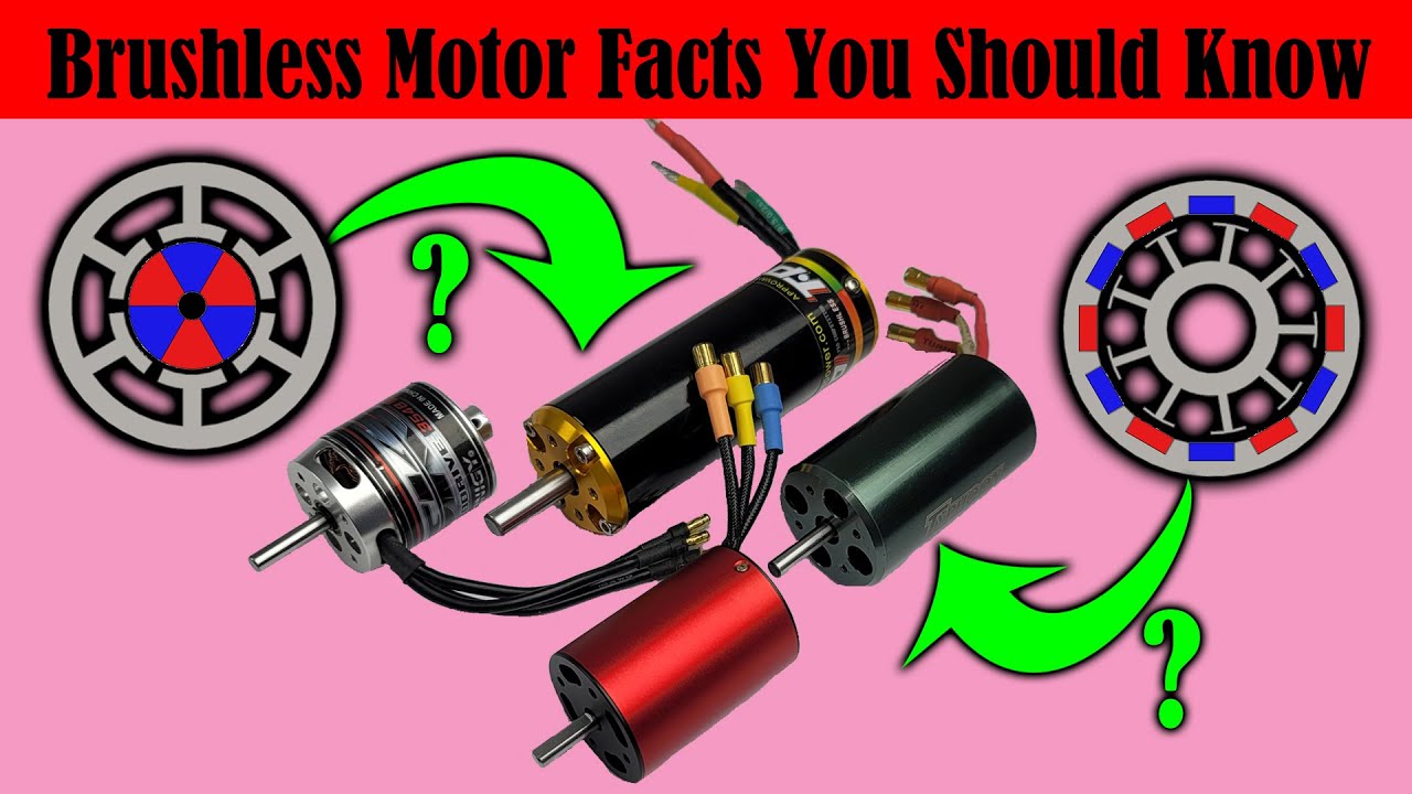 Brushless Motors - Top 10 Items to Know & Understand