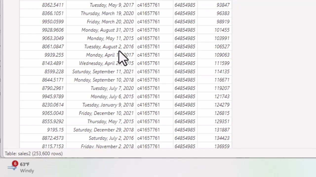 Tutorial for Power BI Assignment B