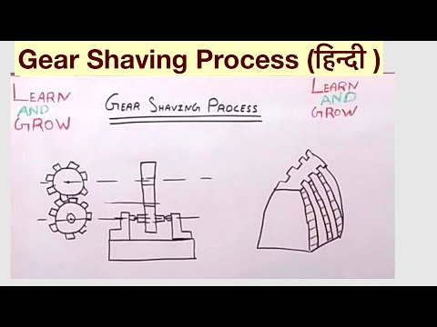 Gear Shaving Machine at Best Price in India