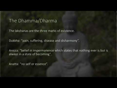 Buddhism // Eduqas GCSE 9-1 Religious Studies (Short Course)