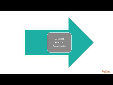 Learn Machine Learning for Finance What a Neural Network Is | packtpub com - Mind Luster