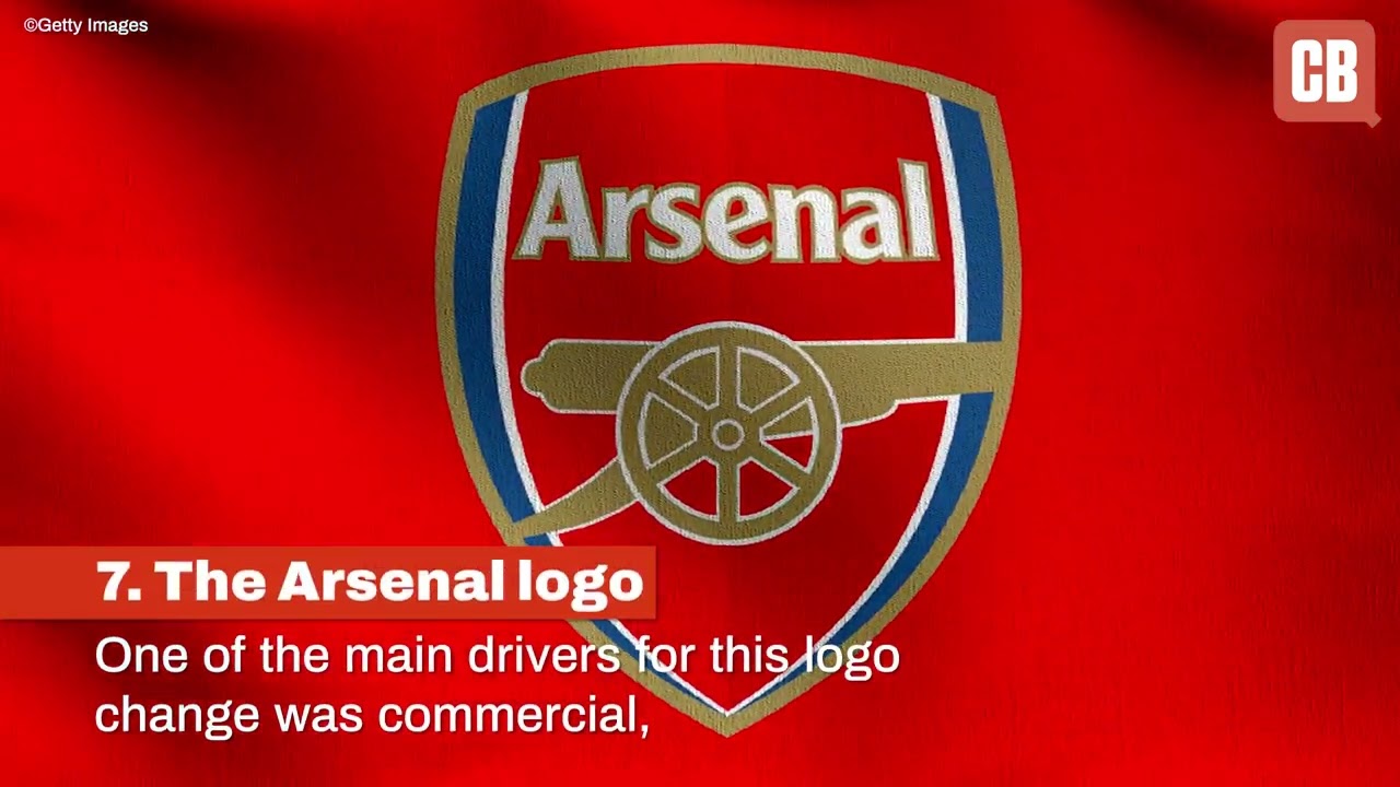 The best logos of the 2000s