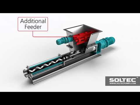 Single Screw Pumps at Best Price in India