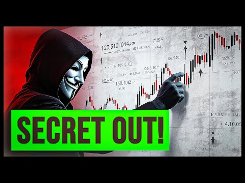 Price Action Trading With Volume – Strategies No One Shows You