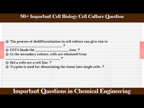 MCQ Questions Cell Biology Cell Culture with Answers
