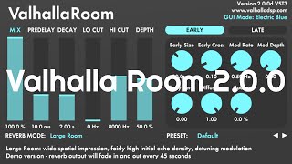 Valhalla Room - What To Know & Where To Buy | Equipboard