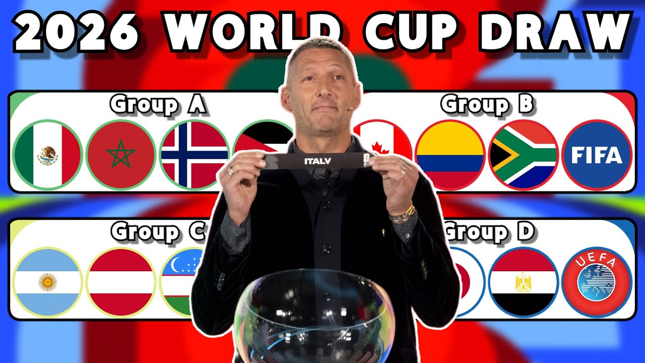 I Simulated The 2026 FIFA World Cup Draw!