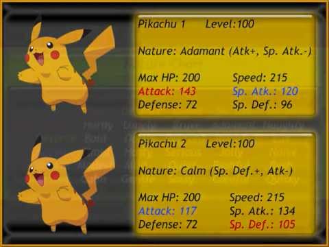 Pokemon--Natures and What They Do