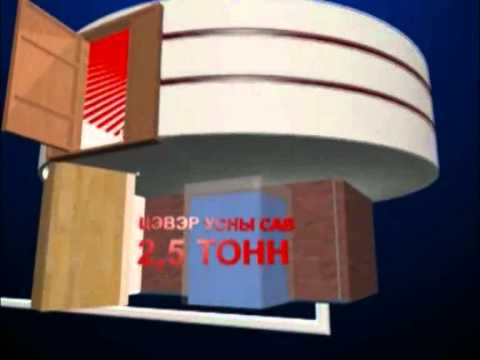 Videos on Modern Ger | The Modern Ger