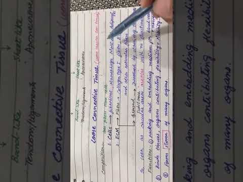 Loose Connective tissue | Histology | chp 6