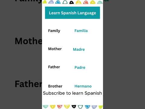 Learn Spanish Fast 4 Family Words You Must Know!