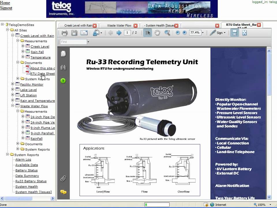 Telog Enterprise Systems Demo