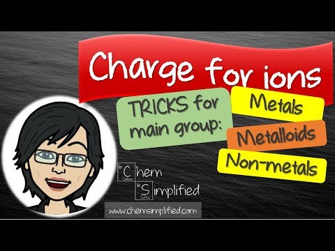 How to calculate charge for ions | Find charge using periodic table - Dr K