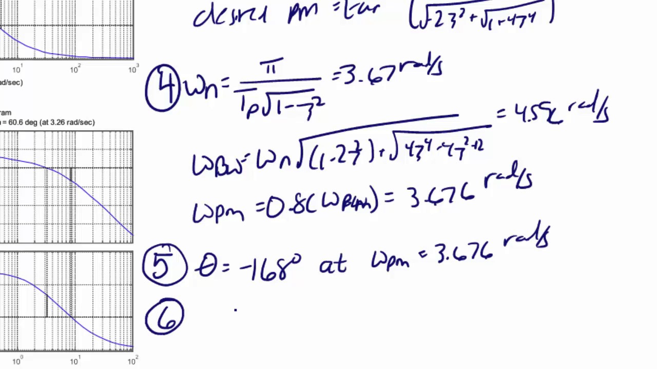 ECE320 Lecture 5-3c: Lead and Lag Compensation