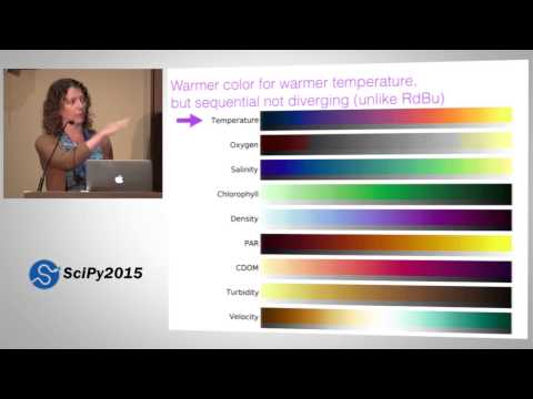 Perceptual Color Maps in matplotlib for Oceanography | SciPy 2015 | Kristen Thyng