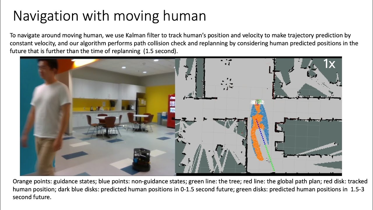 ICRA2024 Demo: Neural Informed RRT* Deployment on TurtleBot 2i