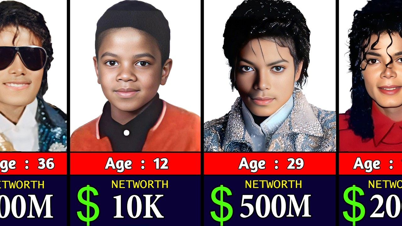 Michael Jackson Networth Evolution From 1958 to 2009 🤑