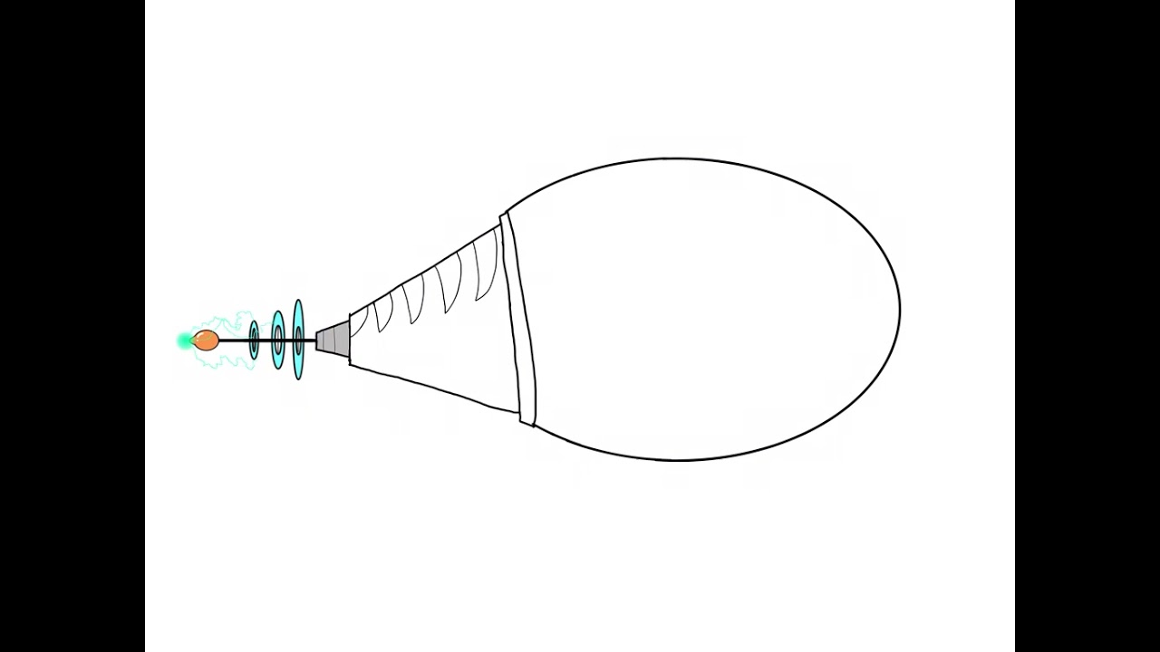 Shrink ray artwork 2 (read description)