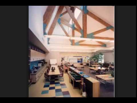 Best Design Schools Of Aalto University