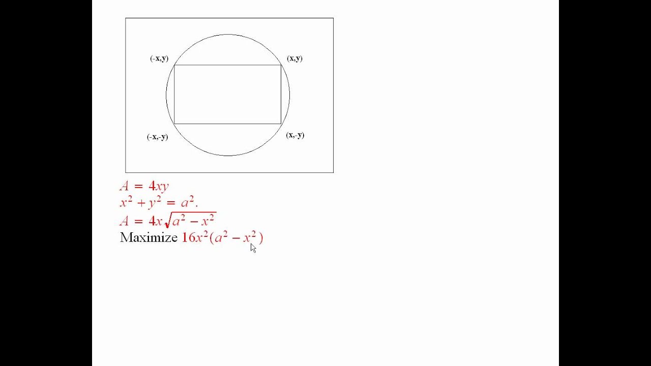 Worldwide Pre-Calculus: Pre-Calculus Optimization with a Rectangle inside a Circle (ch2.6 #2.6.3)