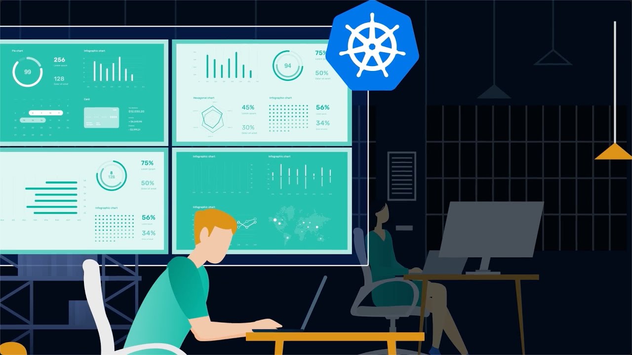 Learn About Rafay Systems in 2 Minutes