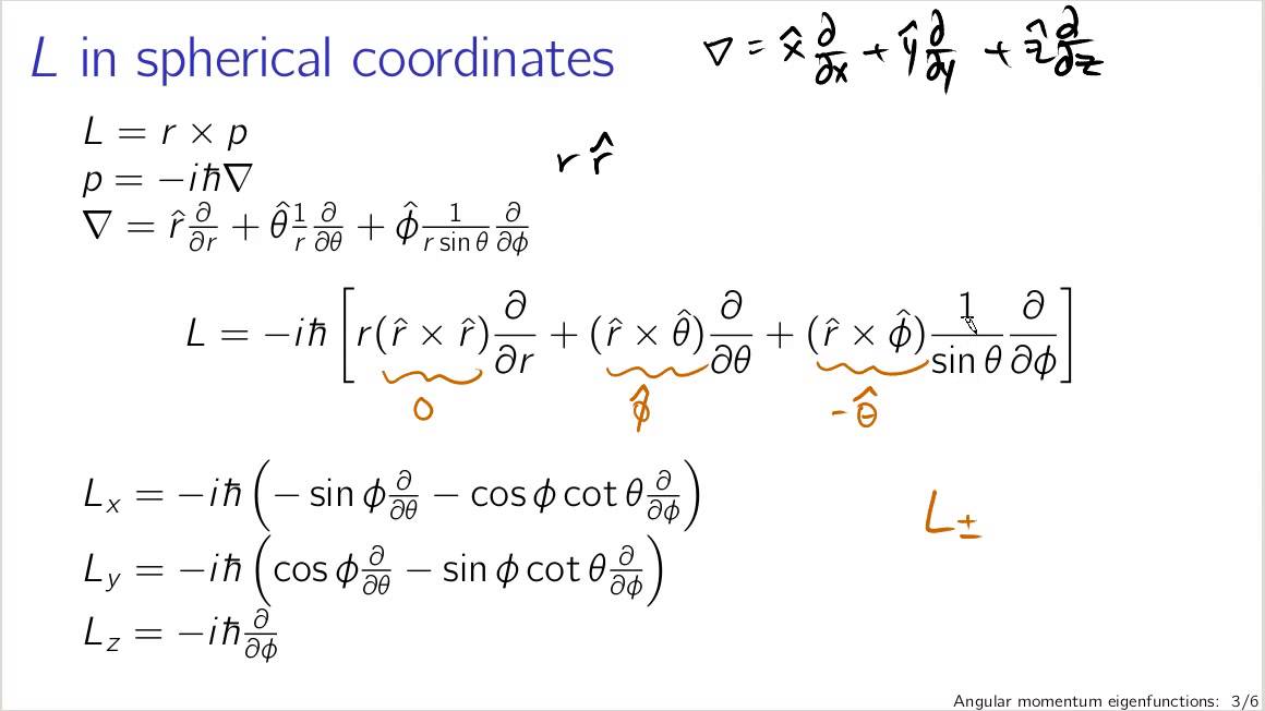 Angular momentum eigenfunctions