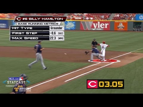 Statcast: Speed thrills in the first half of 2015