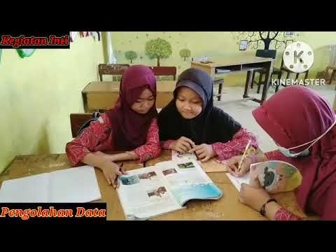 PPL 1 Materi Orang Jujur Disayang Allah , PPG IAIN Curup Batch 3 2022