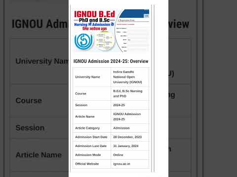 IGNOU PHD 2024 । Ignou PHD admission #phd #phd_entrance #ignou #ignouphd #phdadmission2024