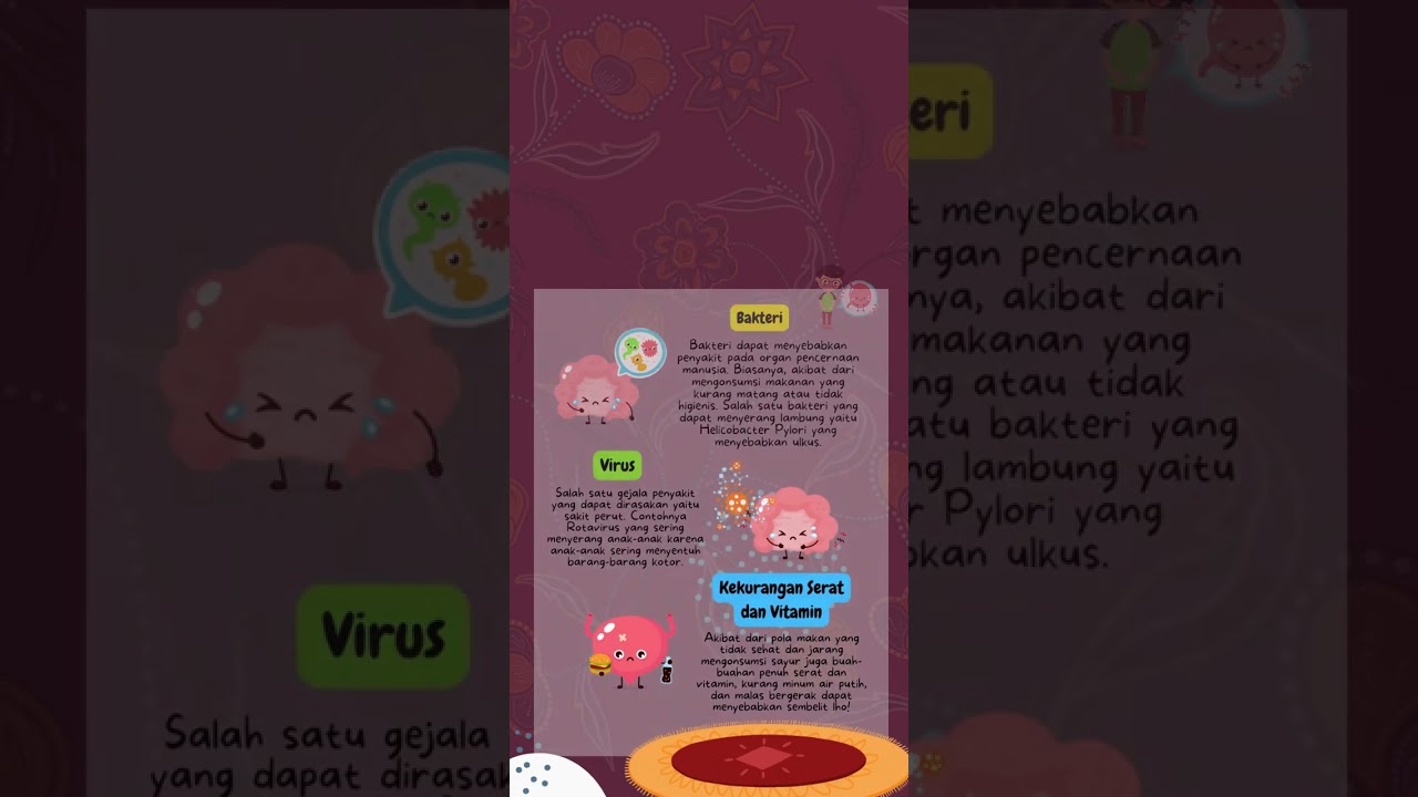 Infografis Bahan Ajar Masalah Pencernaan