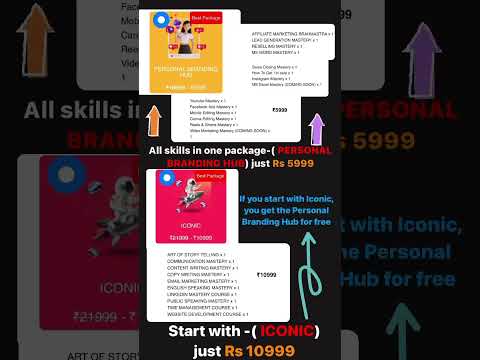 Alpha,Digital,Personal branding hub course are absolutely free With Iconic package!