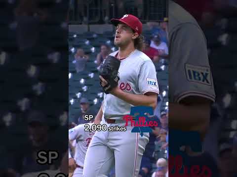 MLB Most STRIKES Thrown! (Pitching Staff 2024) ⚾