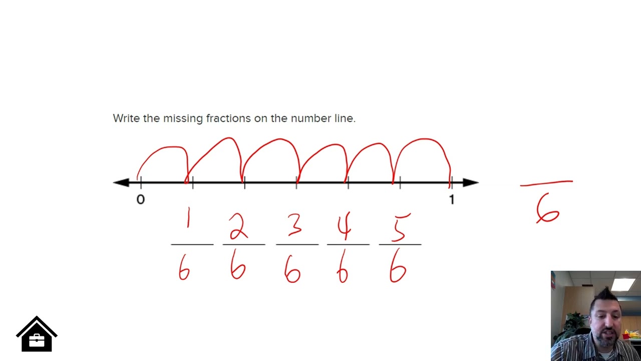 4th Grade Unit 3 Review Video