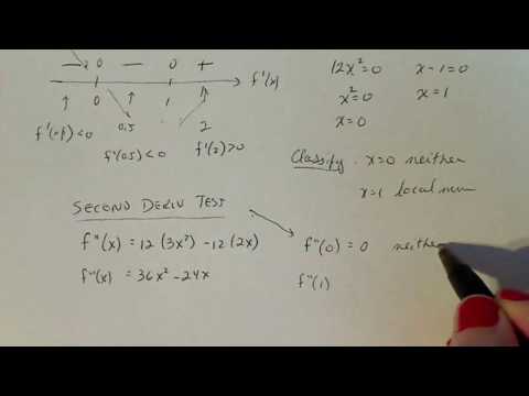 Calculus 1: The First and Second Derivative Tests with Inflection Points (Part 2 of 2)