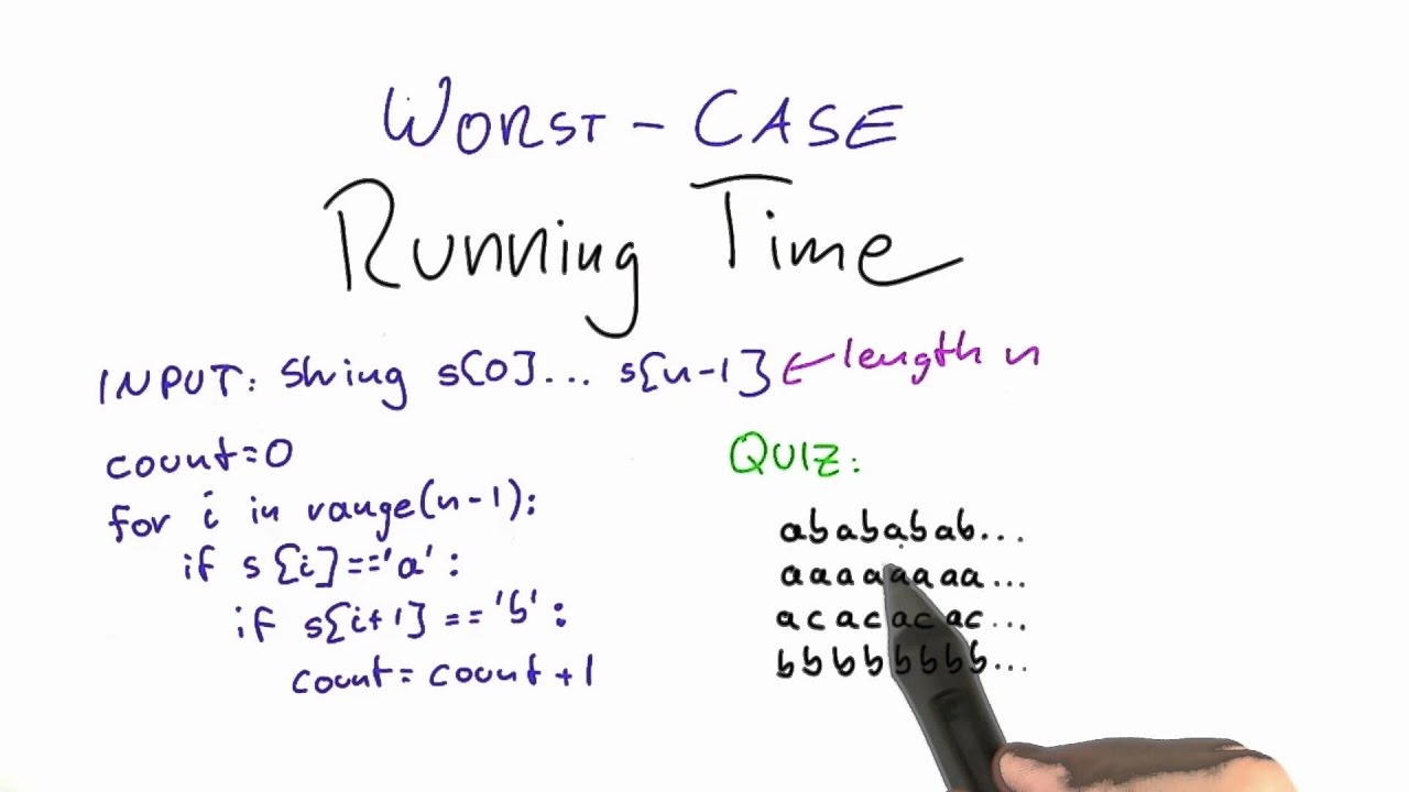 Best And Worst Case Inputs - Intro to Theoretical Computer Science