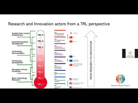 Guillermo Velasco - TRL assessment course (Day 1)