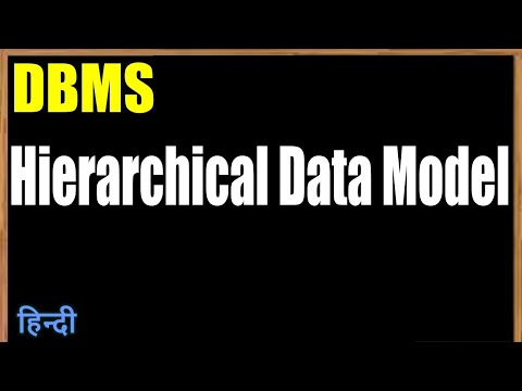 DBMS#10 | Hierarchical Data Model in DBMS in Hindi video ...