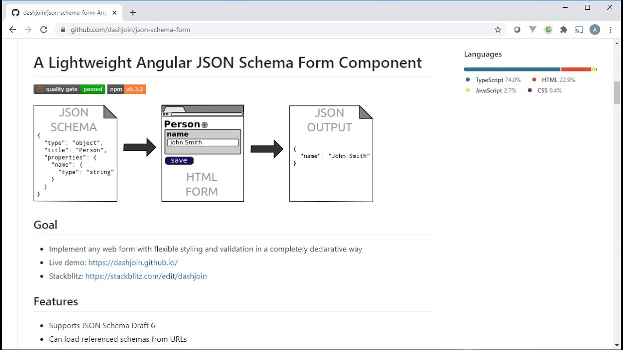 Supercharge your Angular Project with JSON Schema Forms