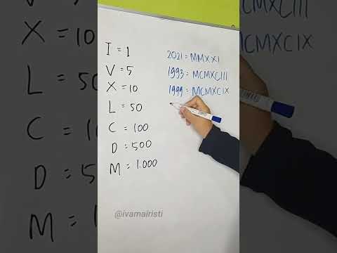 Menulis Tahun dengan Angka Romawi #matematika