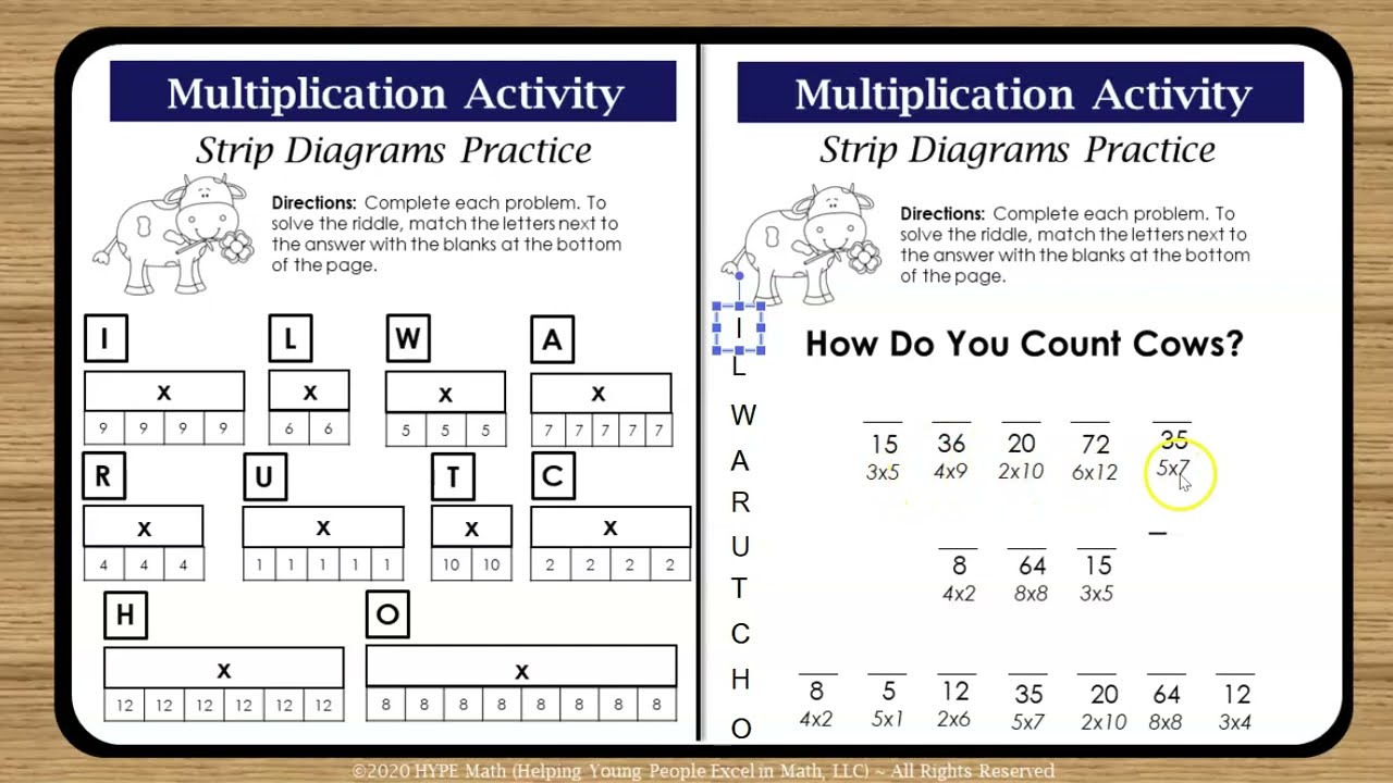 4th Grade Math ~ Multiplication & Division Digital Book (Multipliaction Activity)