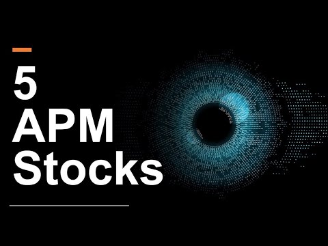 Reviewing 5 APM Stocks: $DDOG, $DT, $ESTC, $SPLK, $NEWR